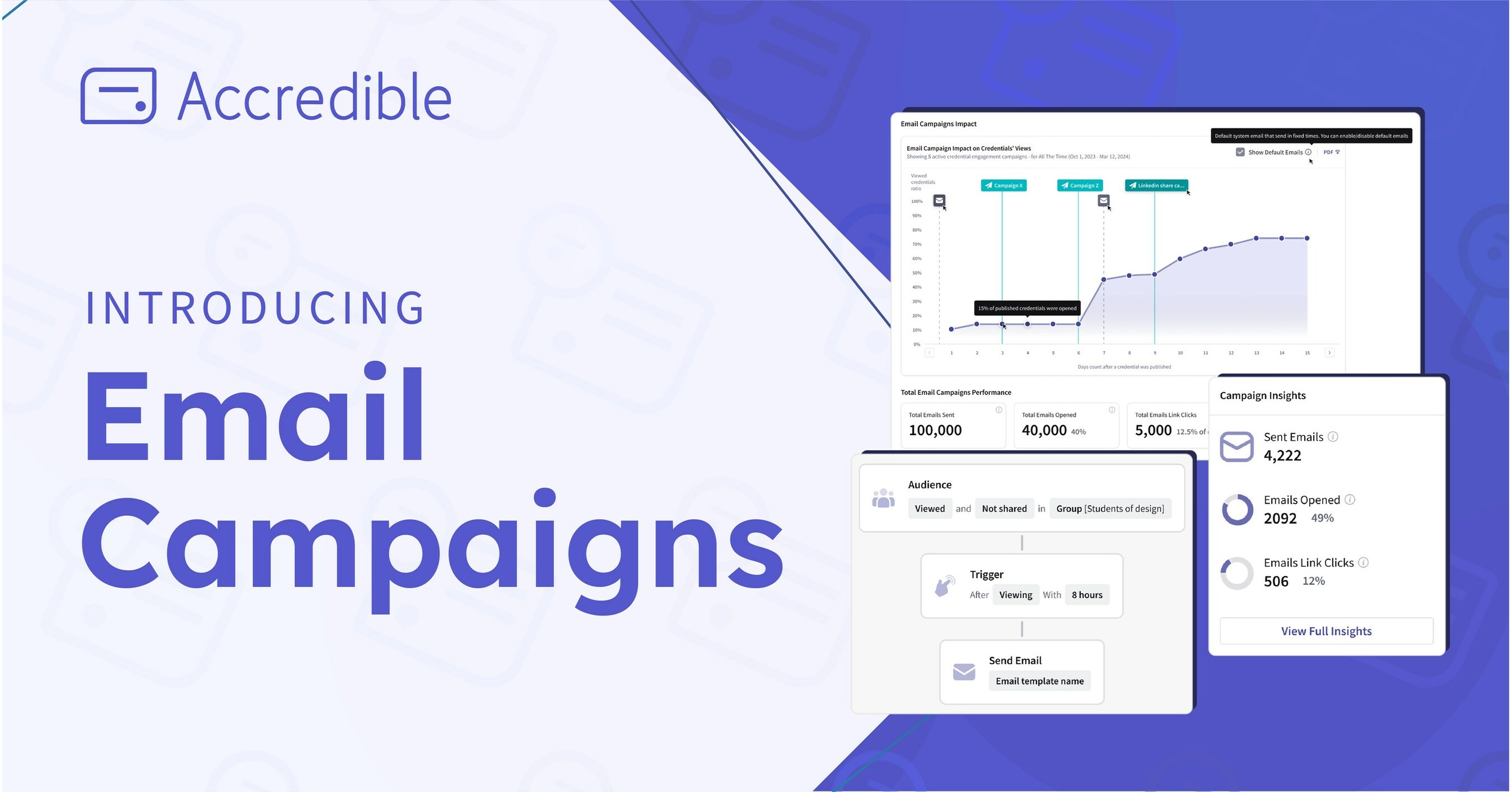 Accredible Launches Credential Industry's First Email Campaigns