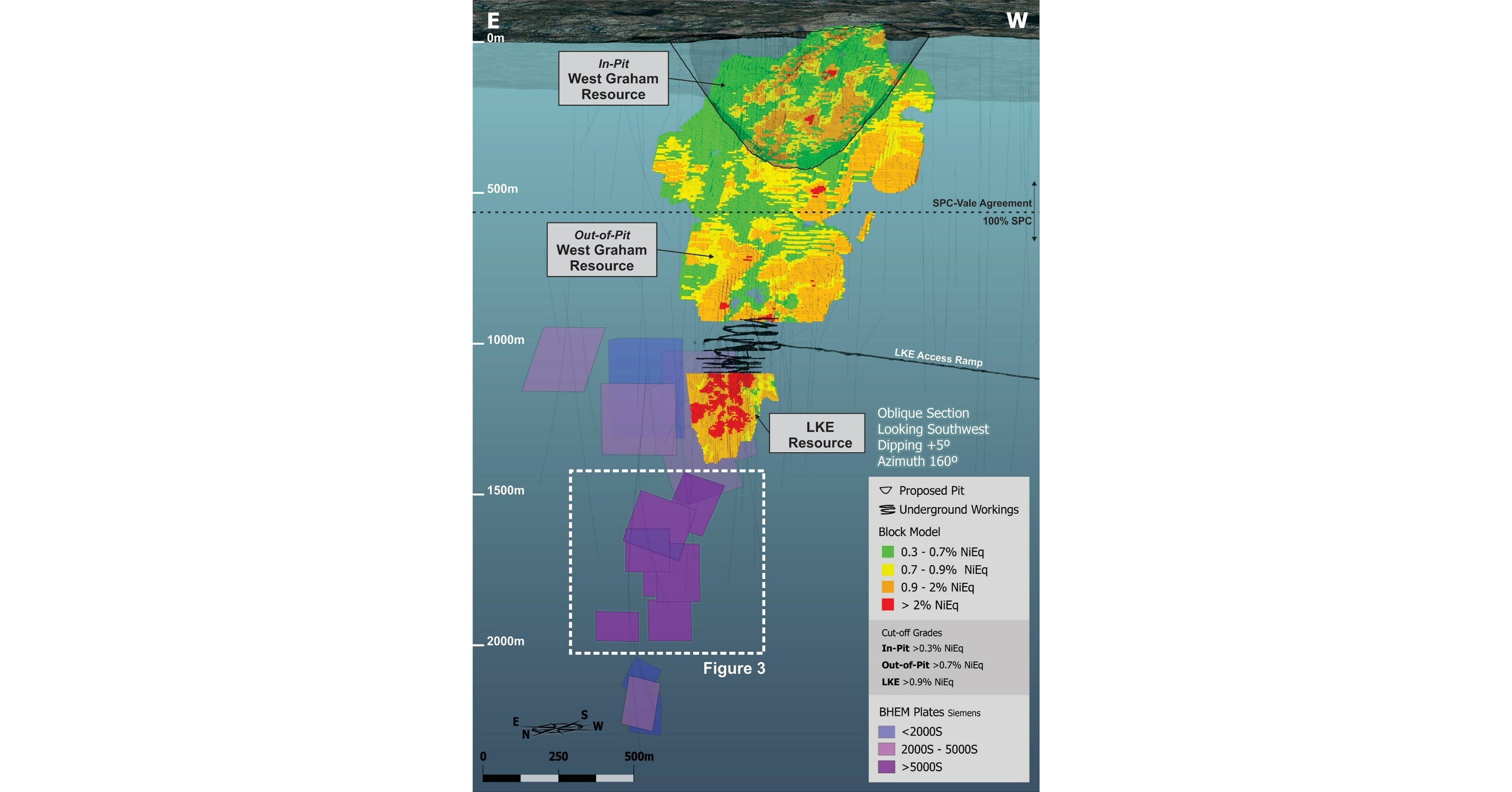 SPC Nickel Announces Filing of NI 43-101 Technical Report for the ...