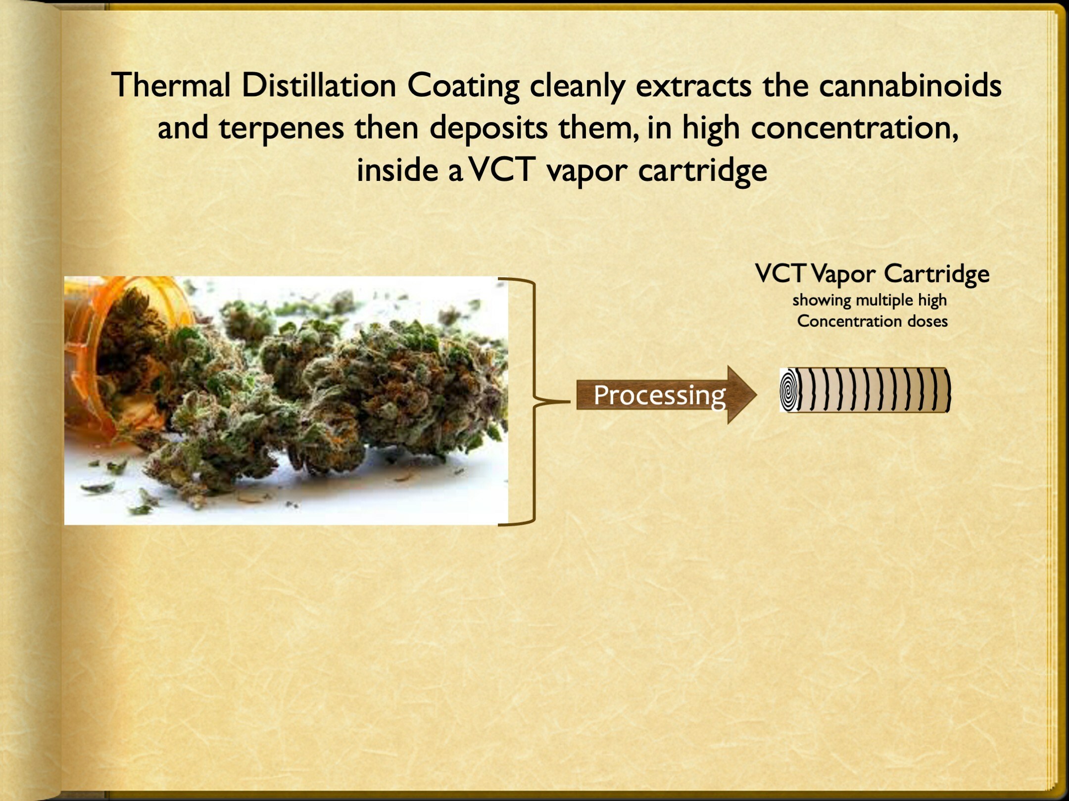 Cision - MediaStudio View Media