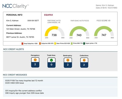 National Credit Center Launches Proprietary NCC Clarity™ Credit Report ...
