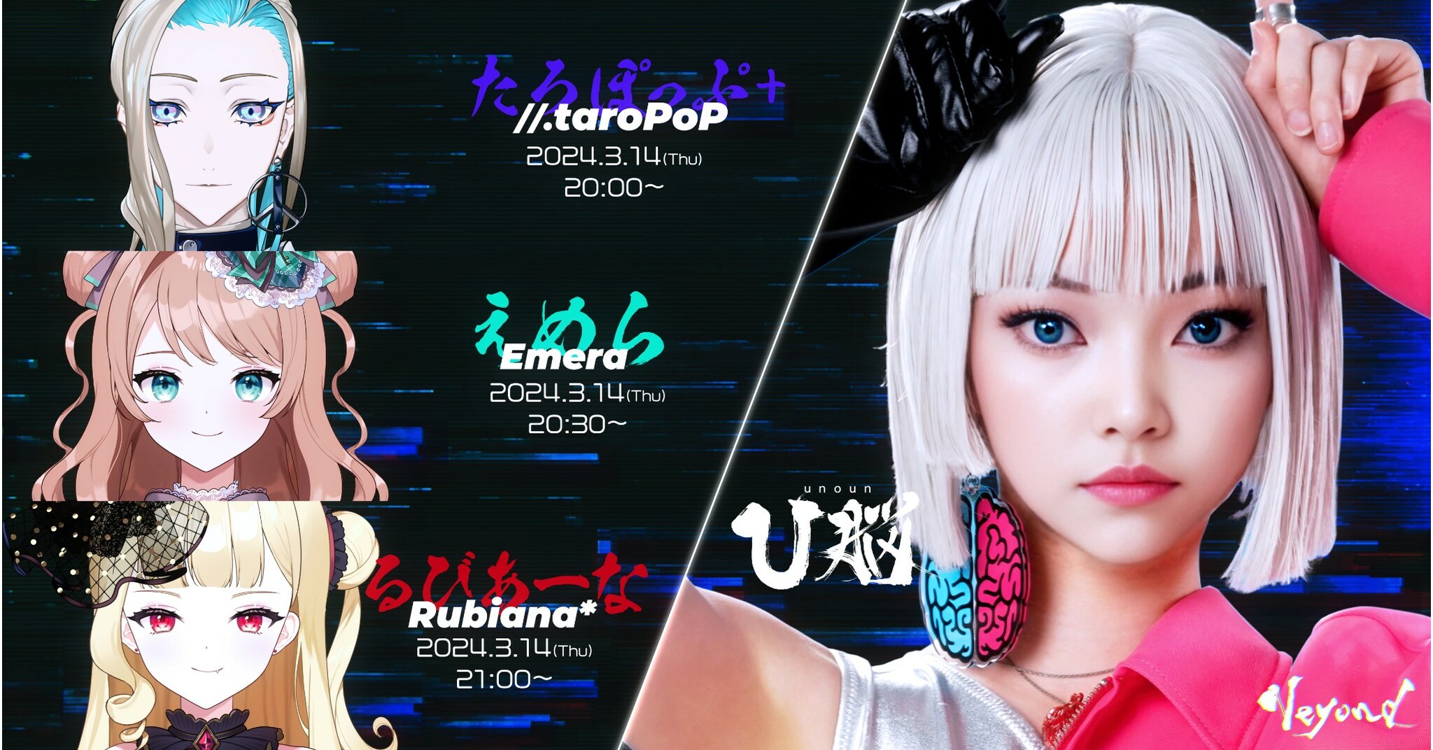 Veyond, Inc. Announces New Wave of Virtual Artists and Vtubers, Pioneering the Future of ...