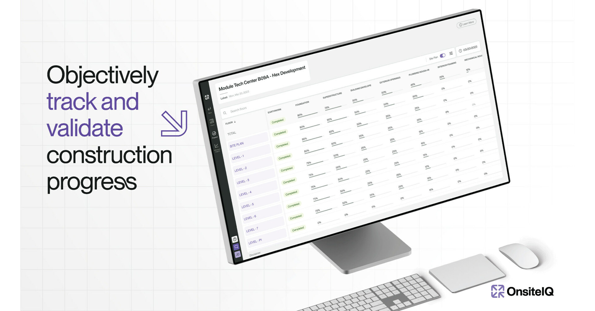 Onsite IQ Announces Major FY 2024 Momentum Release