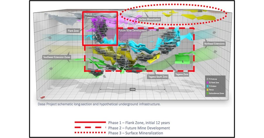 Global Atomic Updates its Dasa Project Feasibility Study and Announces ...