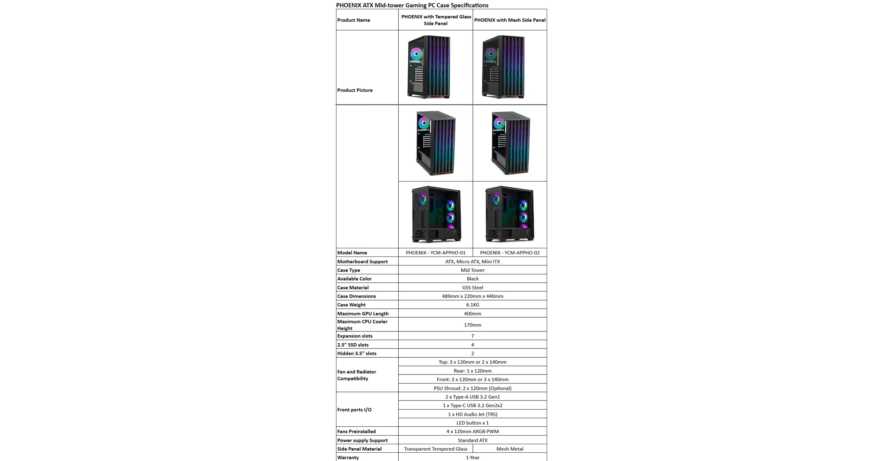 YEYIAN GAMING Introduces the PHOENIX: A Next-Level High-Performance ATX ...