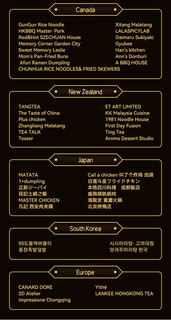 HungryPanda Hosted Golden Panda Award Gala 2024 in London: A Culinary ...