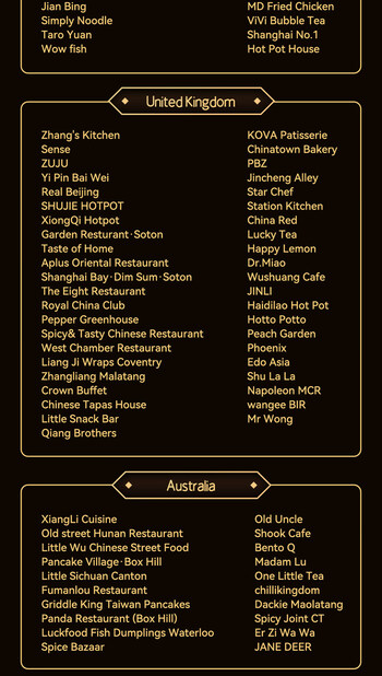 HungryPanda Hosted Golden Panda Award Gala 2024 in London: A Culinary ...