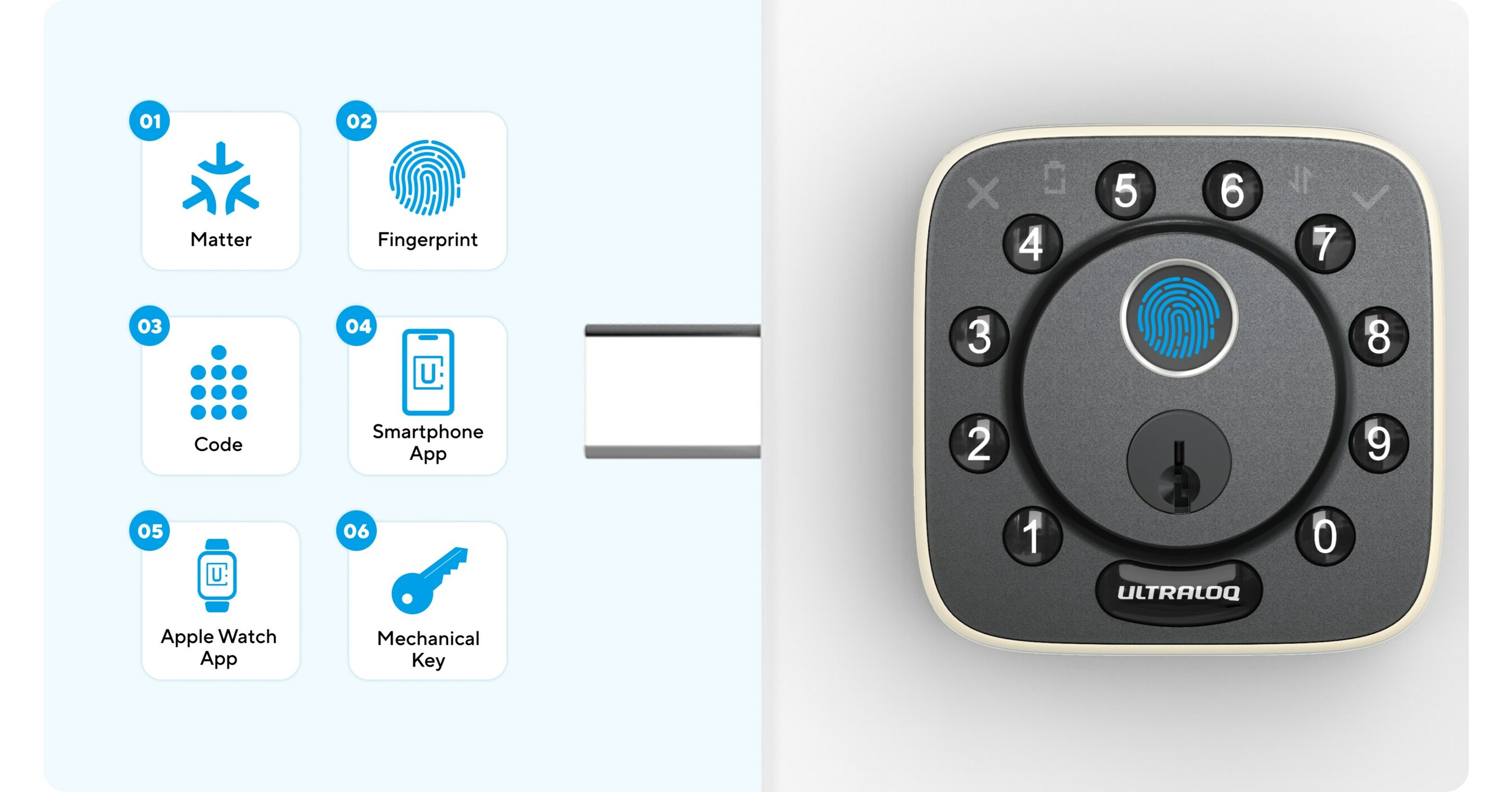 Silicon Labs Powers World's First Native Matter-Over-Thread Smart Locks ...