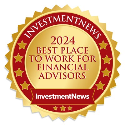 Financial Synergies Wealth Advisors Ranks Among Highest-Scoring ...