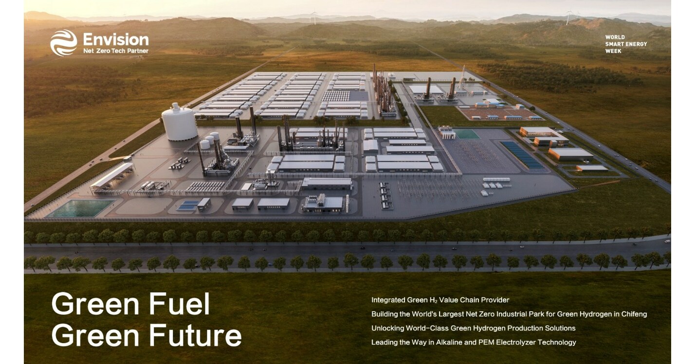 Envision Energy Showcased Pioneering Green Hydrogen Solutions at World ...