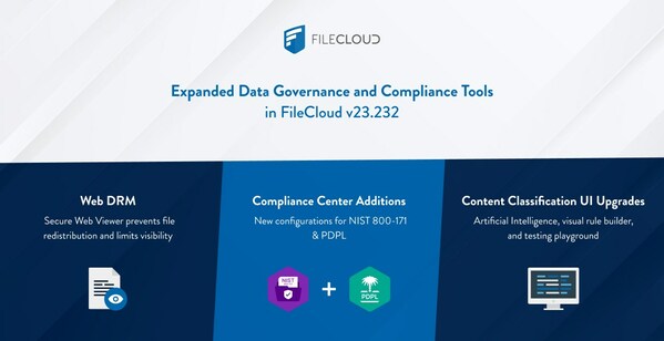 FileCloud Launches Enhanced Compliance, Data Protection, and AI Capabilities for Secure Content ...