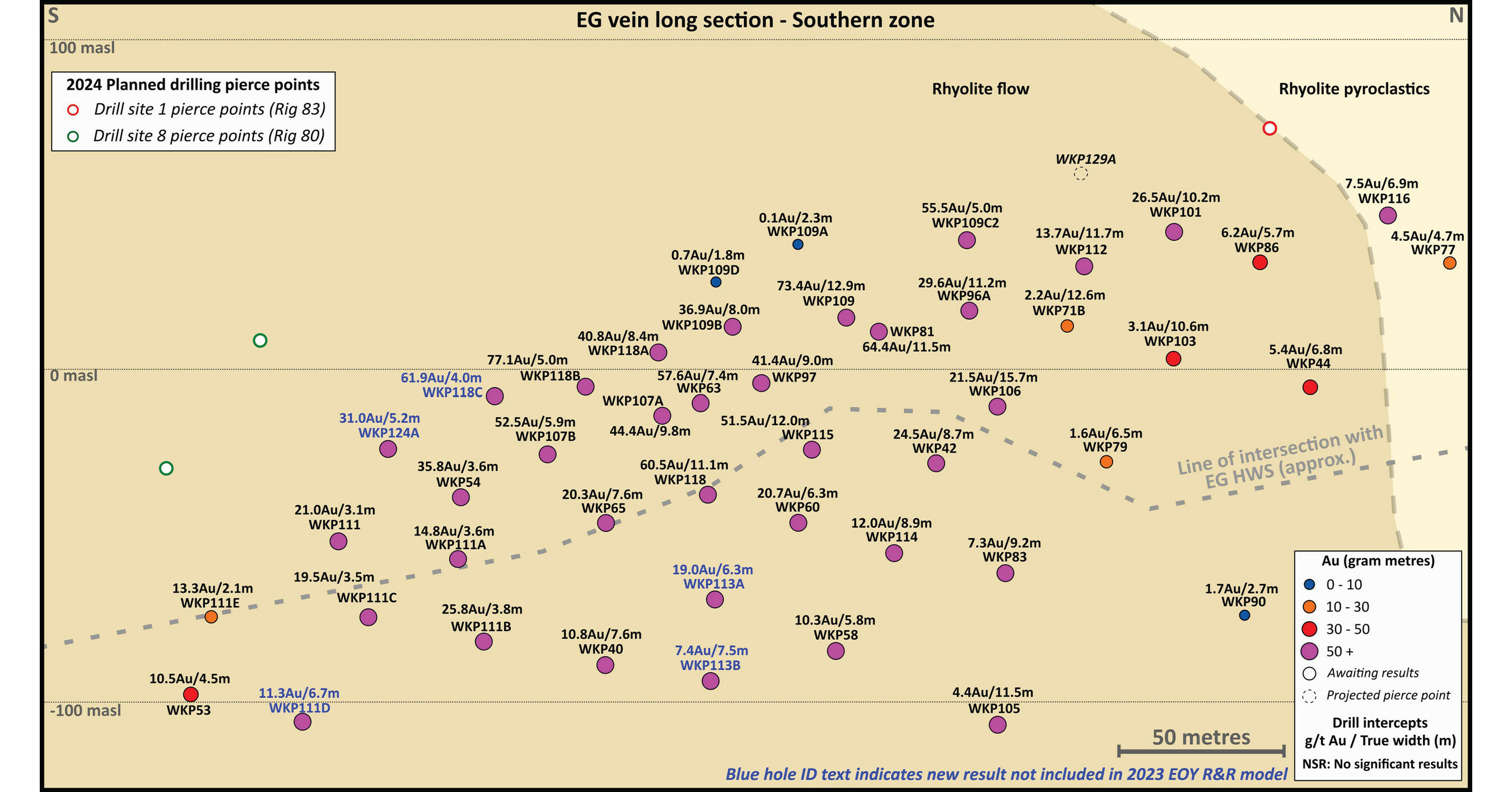 OceanaGold Extends High-Grade Mineralization at Wharekirauponga and ...