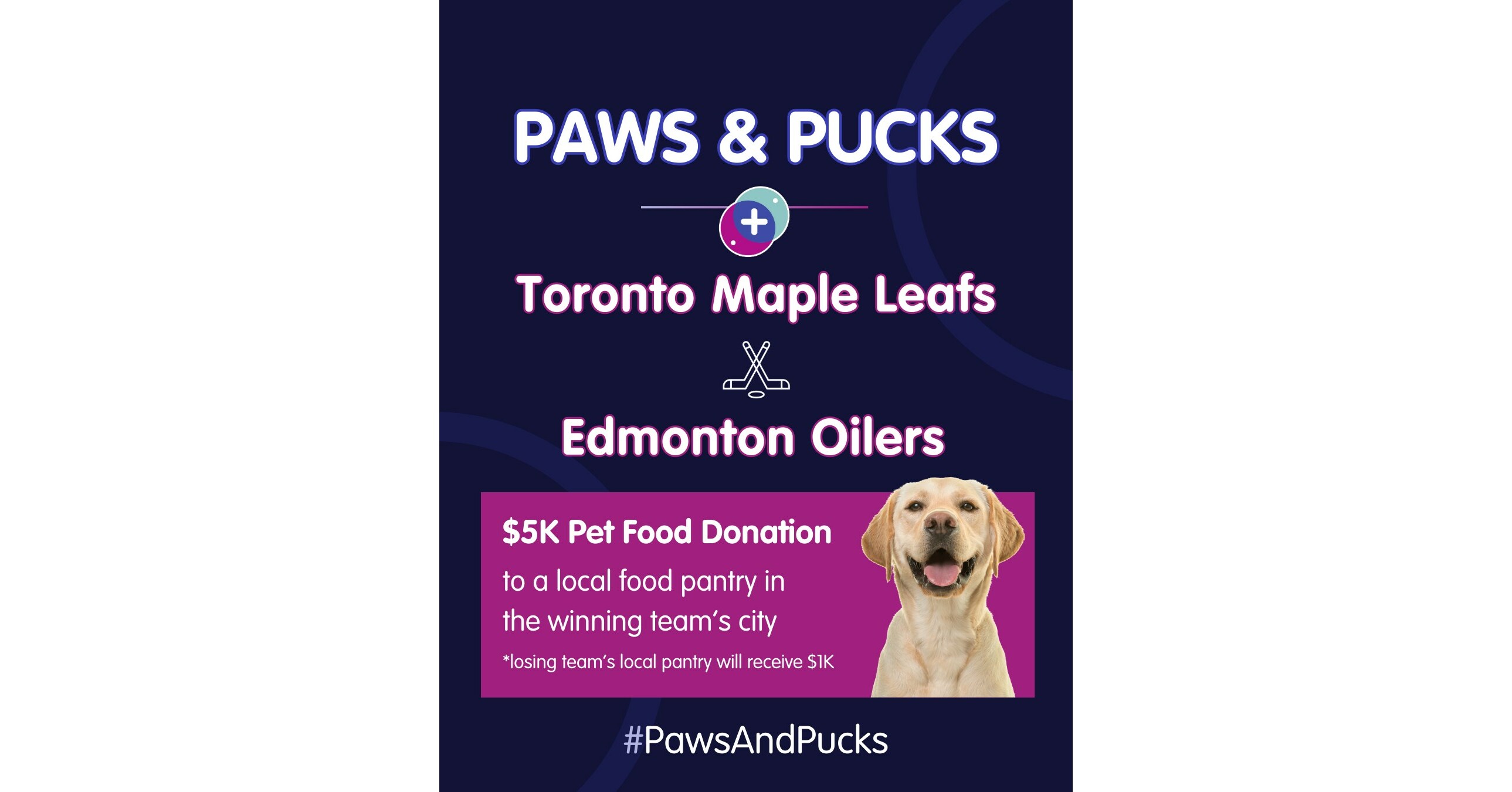 Pets Plus Us to Donate $6K of Pet Food in Honor of Toronto Maple Leafs ...