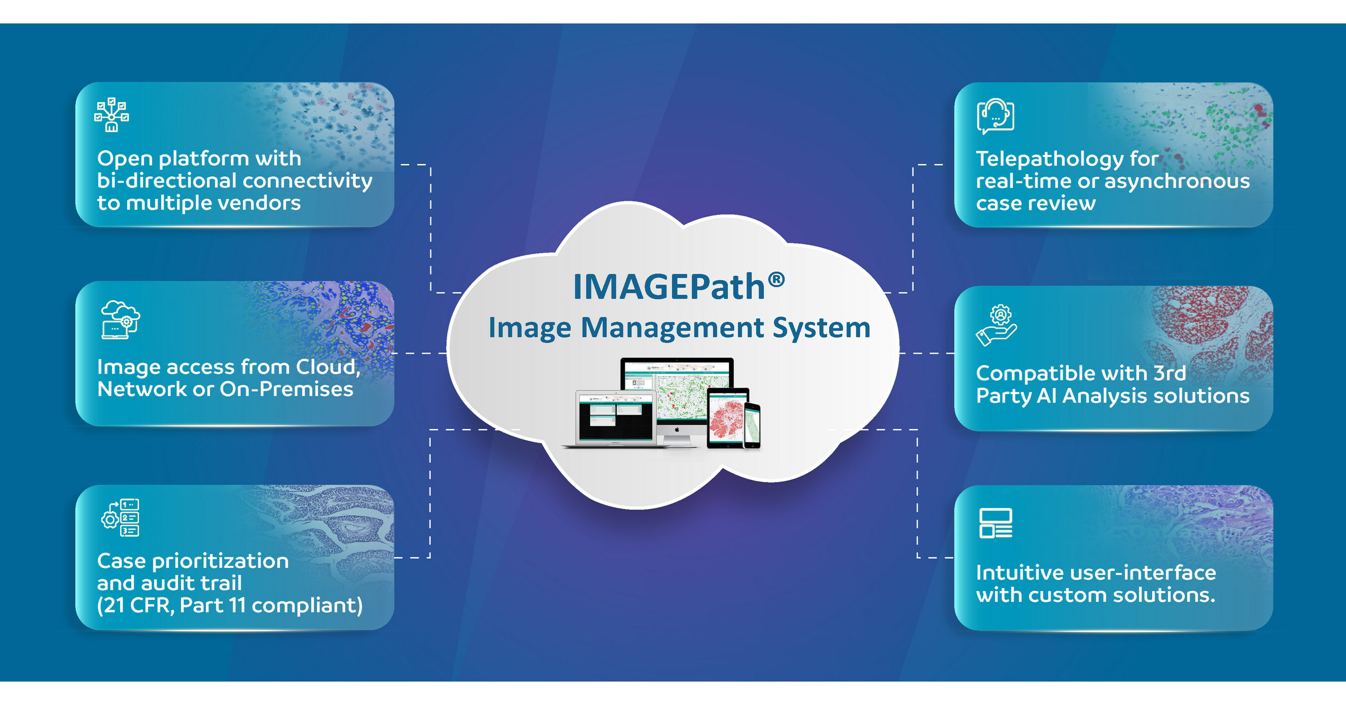 OptraSCAN Launches a Comprehensive Image Management and Image Storage ...