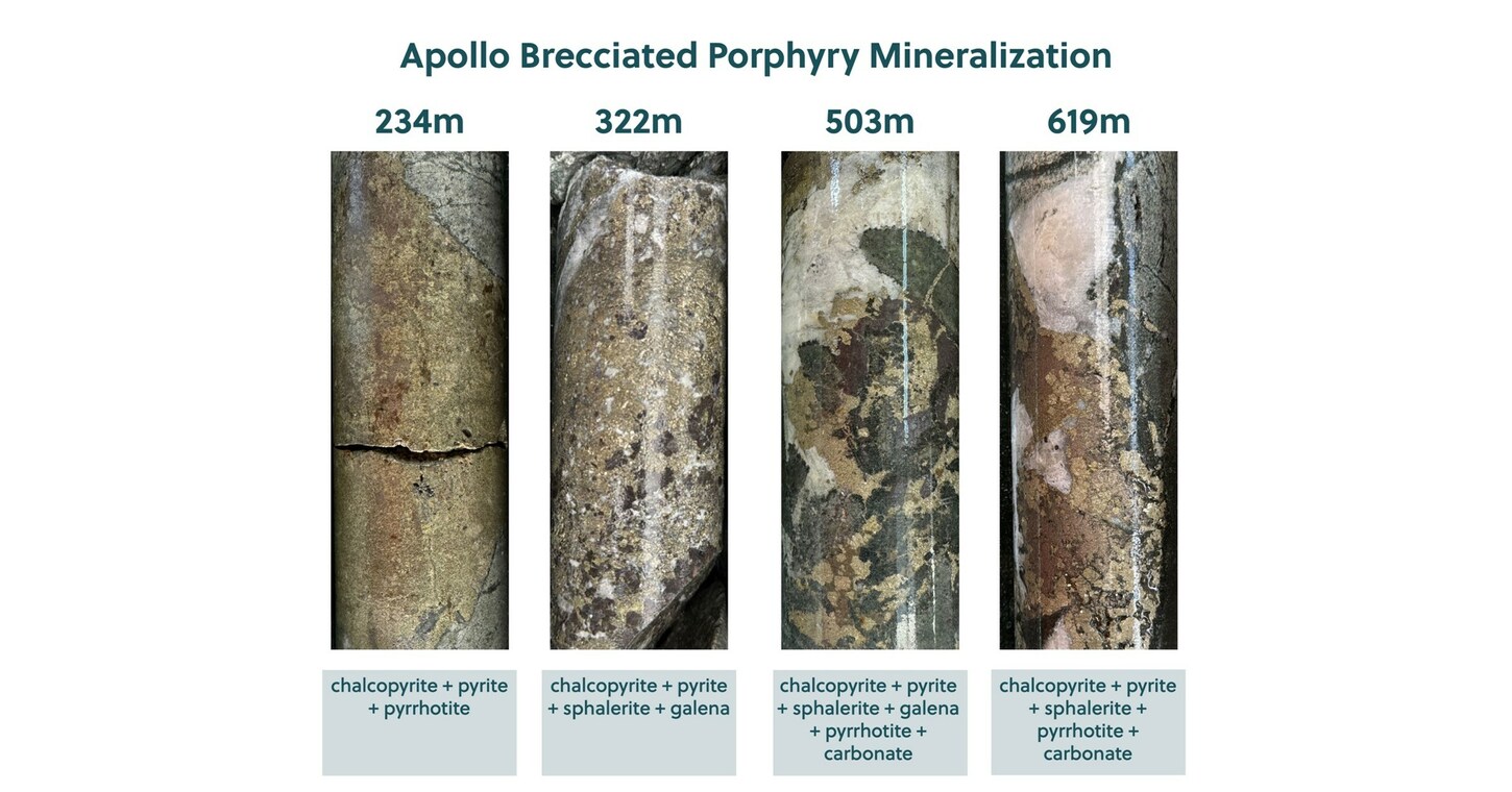 Collective Mining Expands the Apollo System in Three Locations with ...