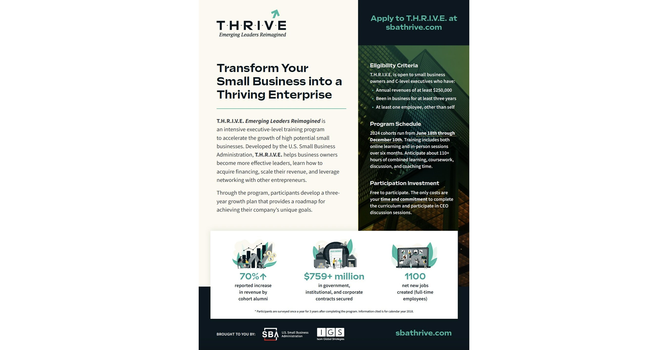 Combating Inflation: How this Unique Federally-Funded Program Equips ...