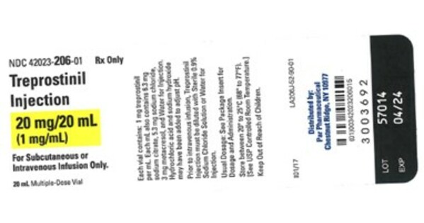 Par Pharmaceutical Issues Voluntary Nationwide Recall of One Lot of ...