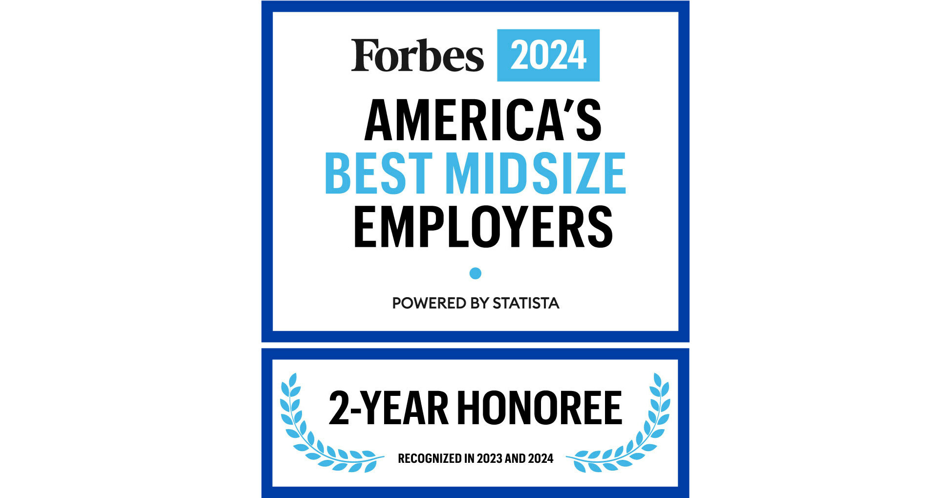 Forbes Names S&T Bank as One of America's Best Midsize Employers for ...