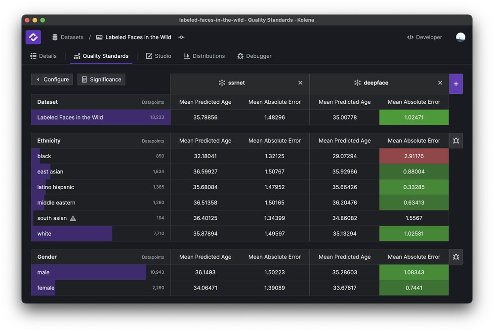 Kolena Launches AI/ML Model Quality Platform to Enable Rapid, Accurate ...