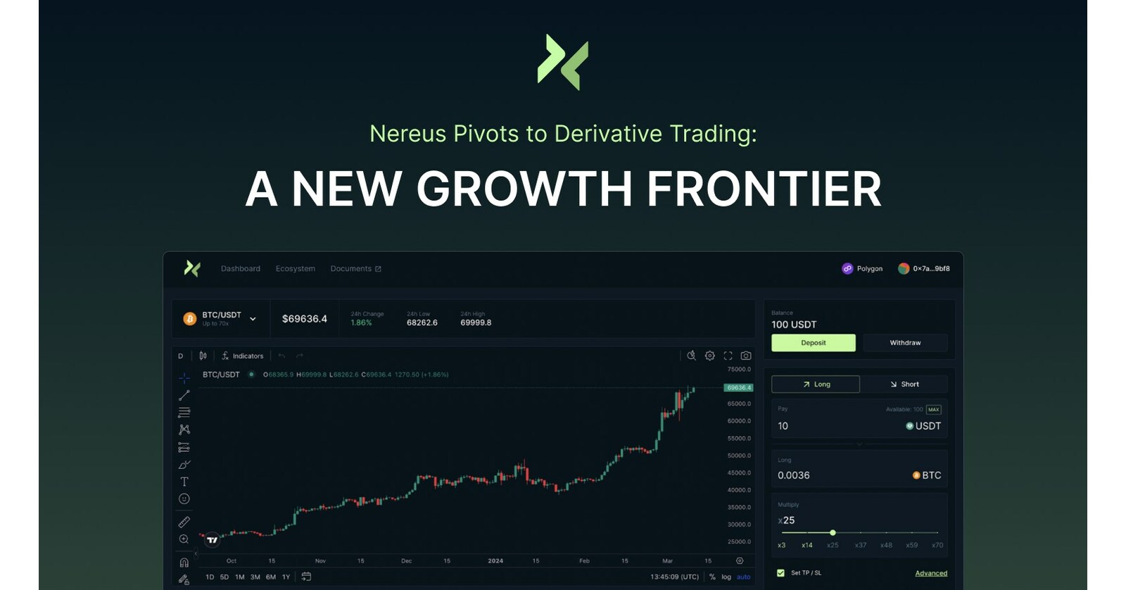 Nereus Unveils Revolutionary On-Chain Derivatives Trading Platform on ...