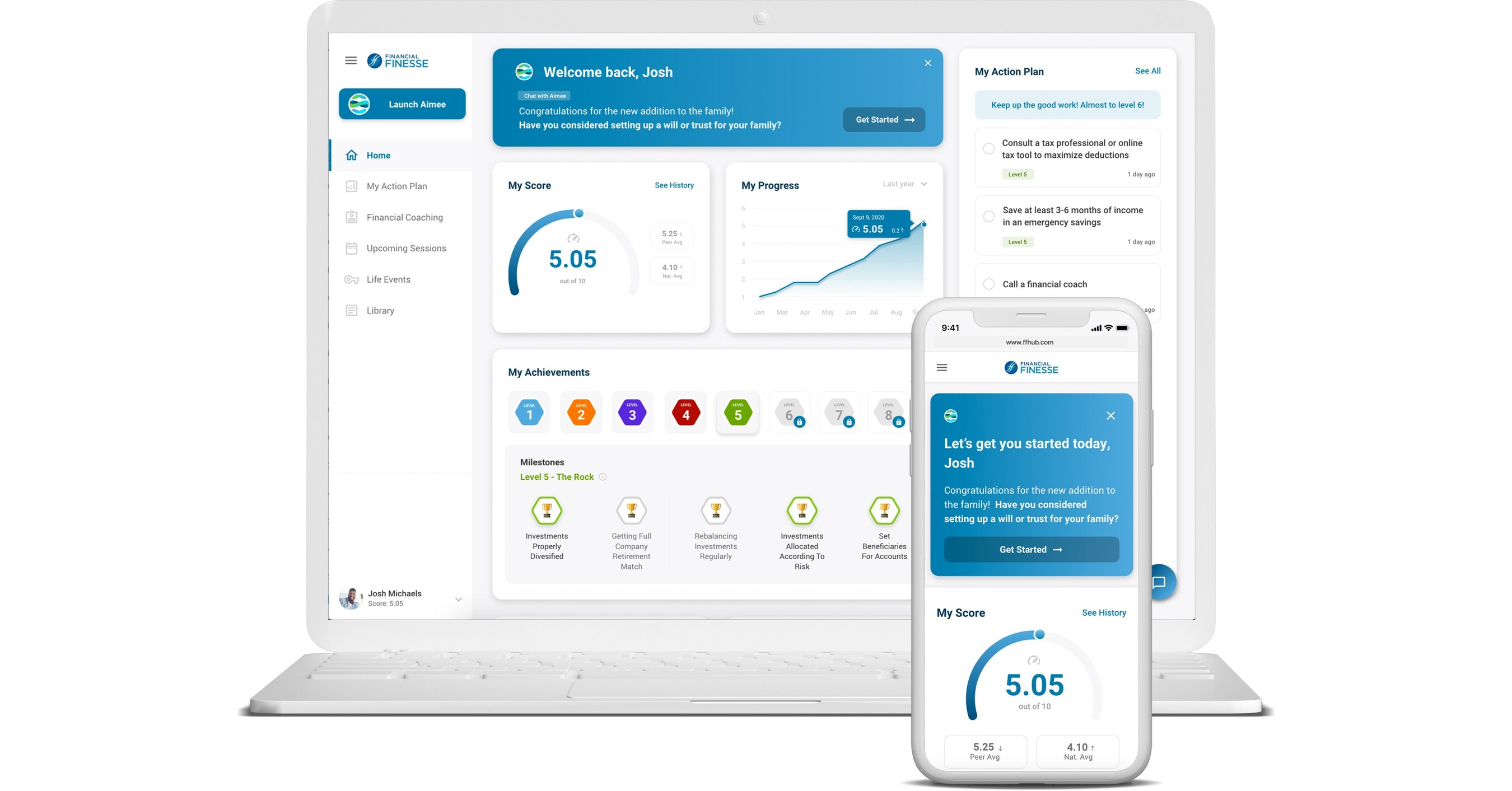 Financial Finesse Wins "Best Personal Finance Platform" in the 2024 ...