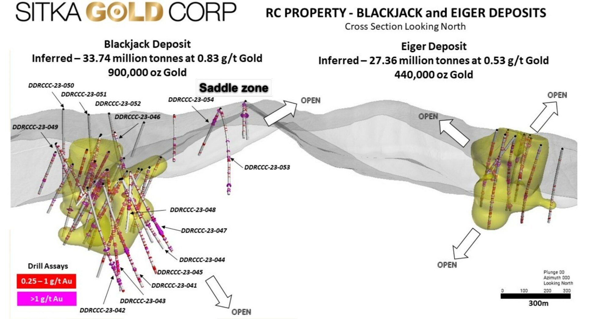 Sitka Gold Provides Update on its North American Gold, Silver and ...