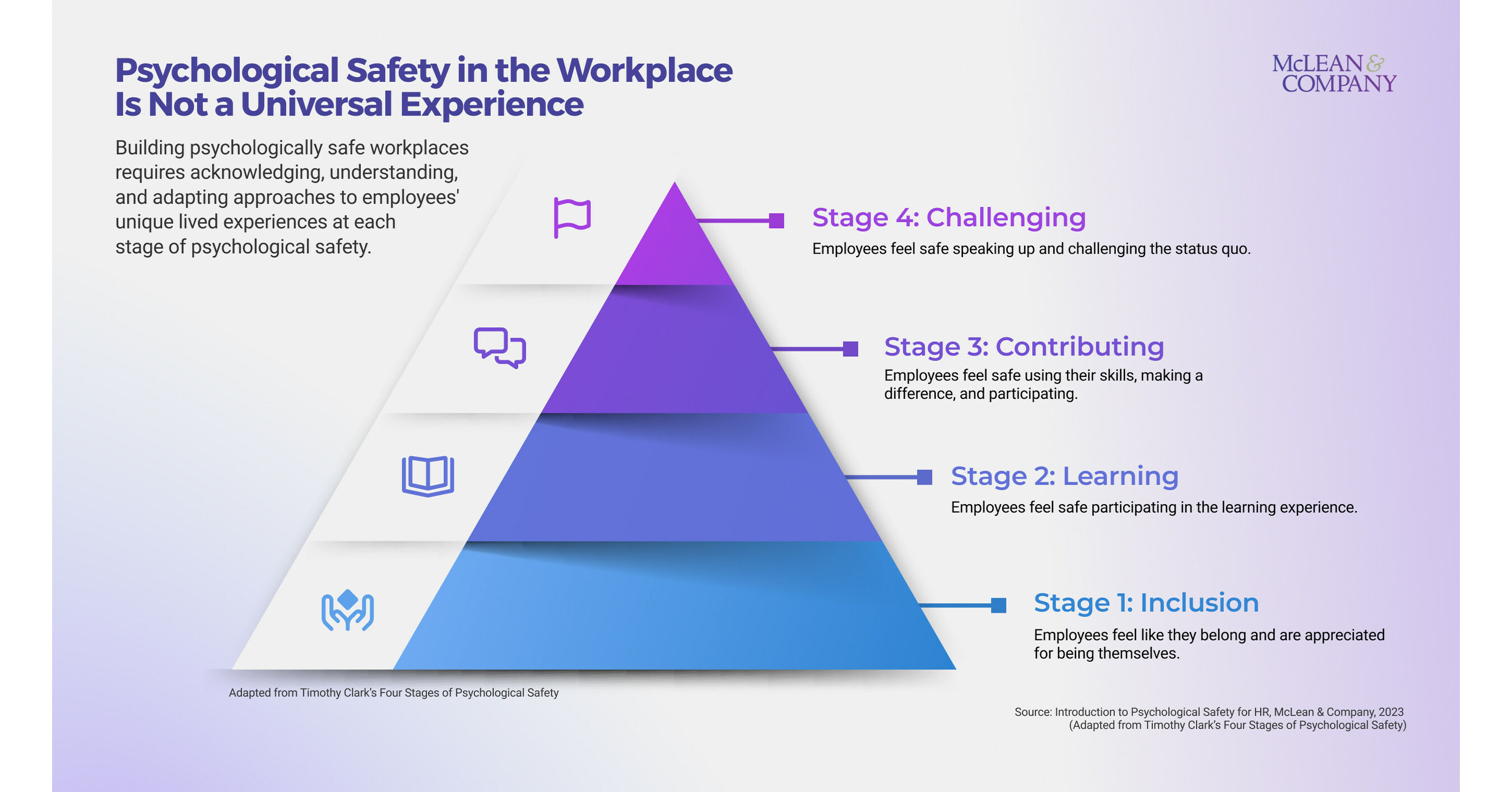 Psychological Safety in the Workplace Is Not Universal and Must ...
