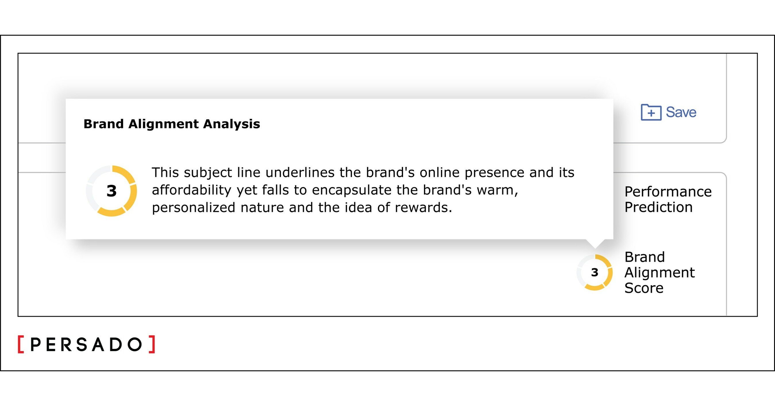 Persado GenAI Innovations Transform How Marketers Create High ...
