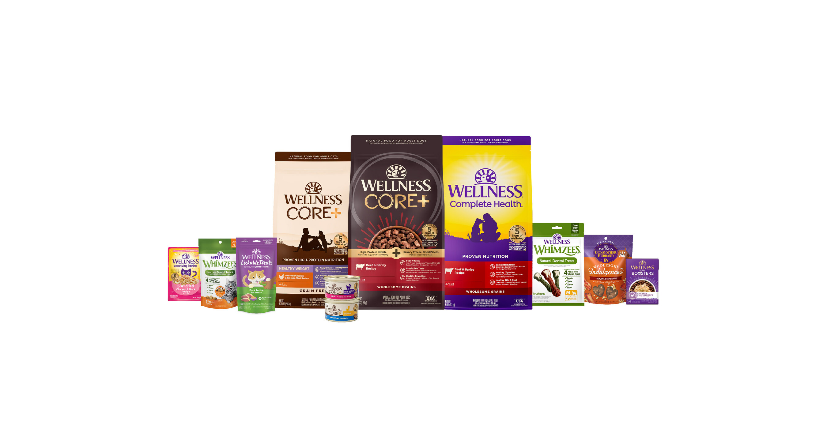 Wellness Pet Company Introduces Wellness® CORE+™ for Cats and Dogs and ...