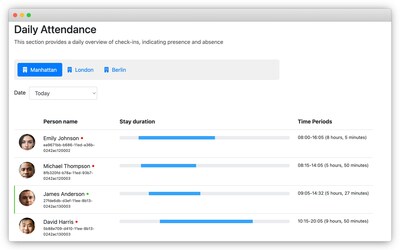 Luxand.cloud Launches Facial Recognition Attendance System