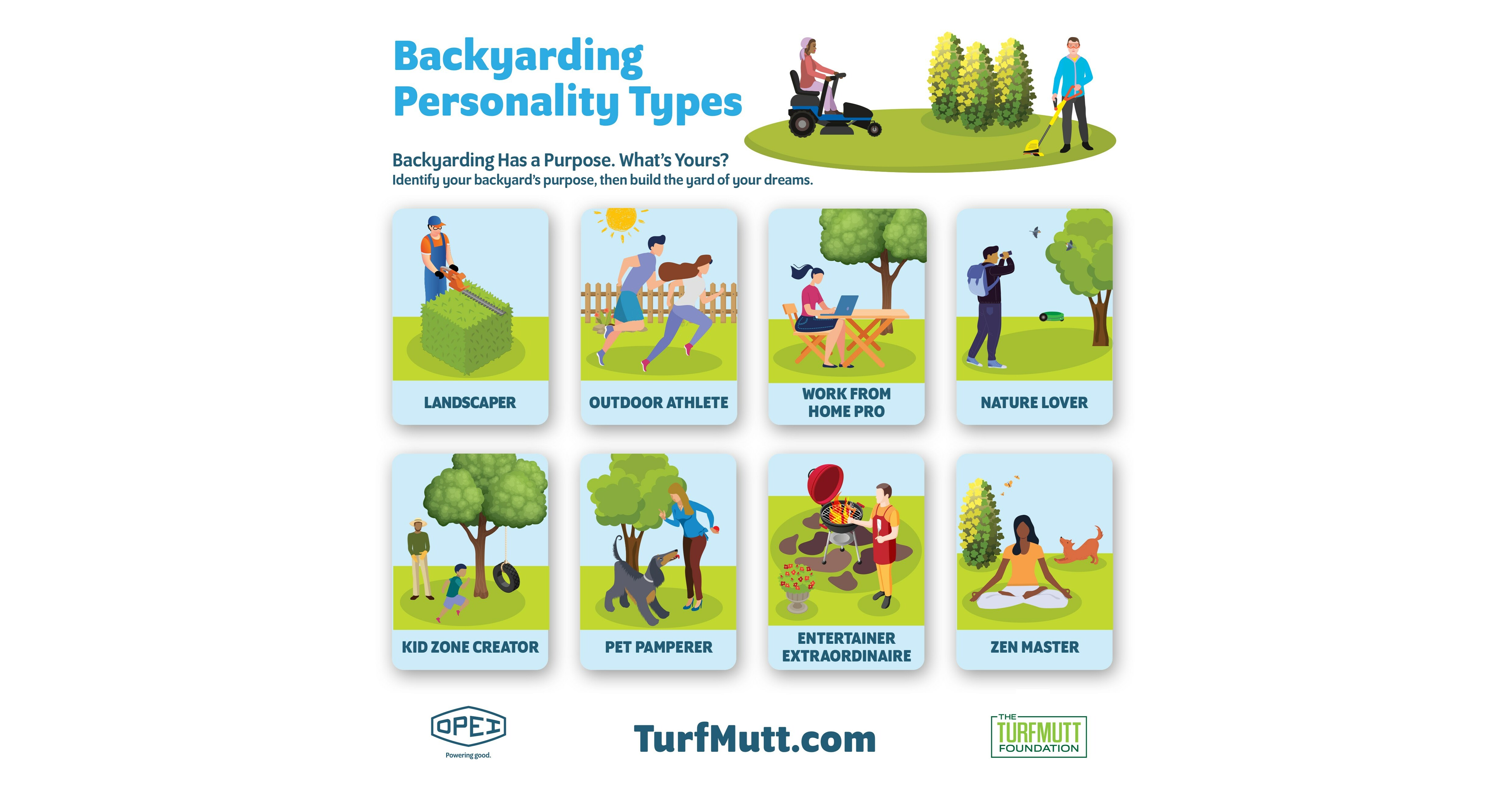 Discover Your Backyarding Personality Type to "Yard Your Way" This Spring