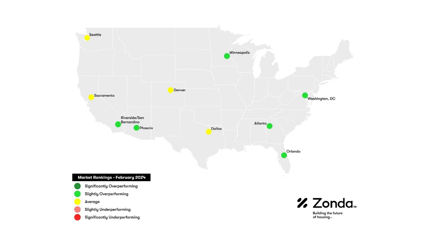 New Homes Sales Stay Strong in February -- Zonda Reports