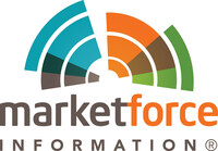 Market Force Information® named #1 Mystery Shopping Company by ...