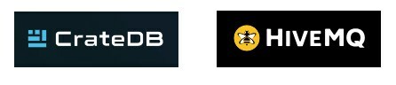 CrateDB Partners with HiveMQ to Deliver a Seamless Data Management Architecture for IoT