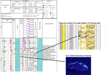 MCF Energy Sets Production Casing at Austria's Welchau-1 Discovery ...