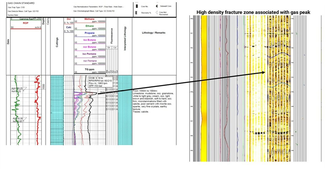 MCF Energy Sets Production Casing at Austria's Welchau-1 Discovery ...