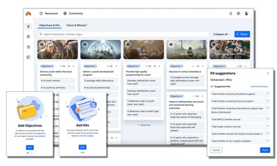 UpMetrics Launches Free Impact Framework Building Tool for Impact ...
