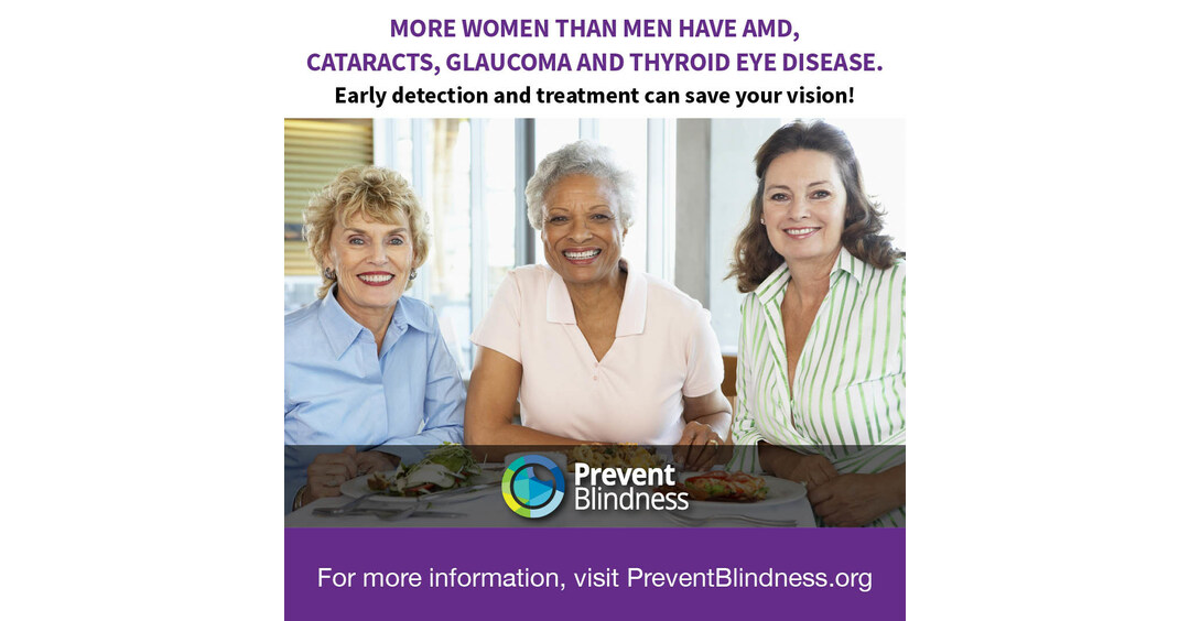 Prevent Blindness Provides Free Resources as Part of April's Women's ...