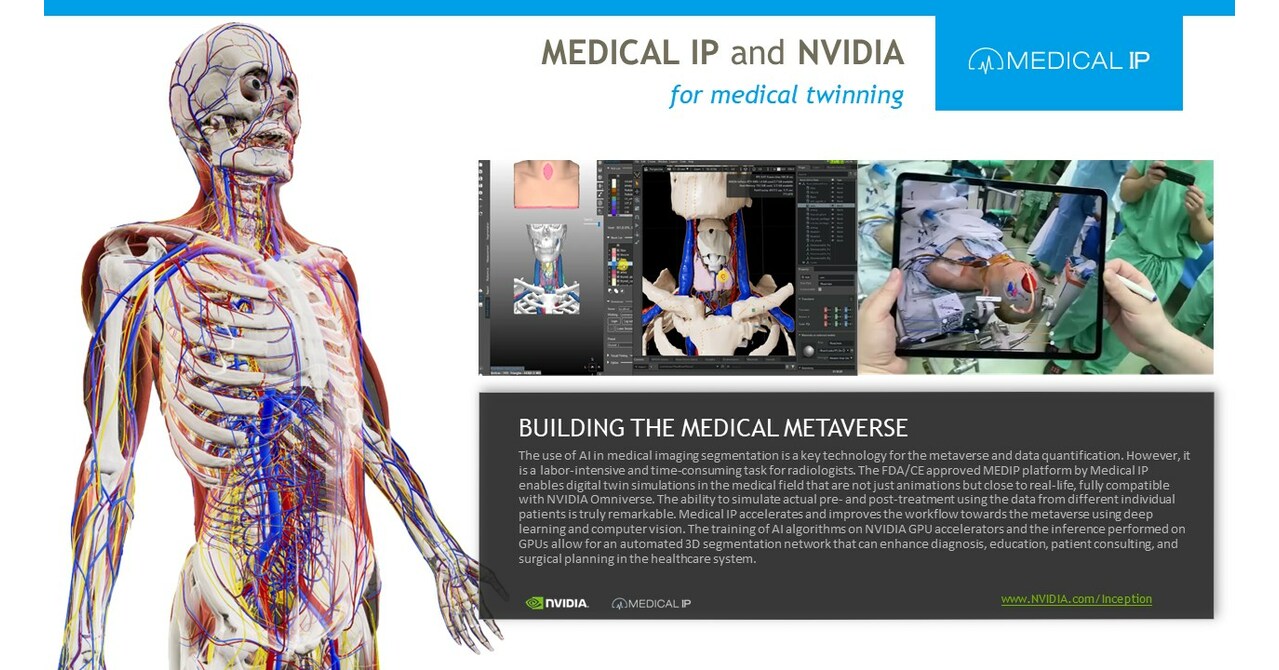 "MEDICAL IP, Unveiling of Digital Twin Simulation Platform at NVIDIA ...