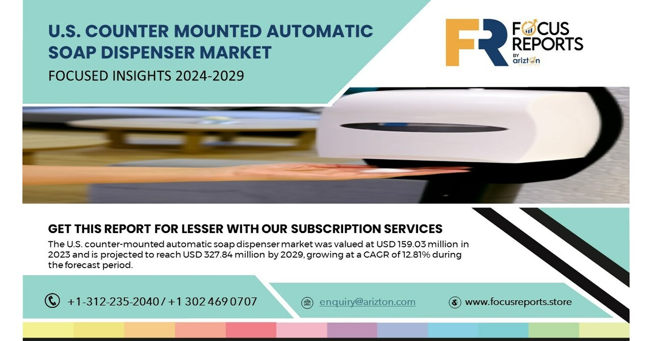 The US Counter Mounted Automatic Soap Dispenser Market Focus Insight ...
