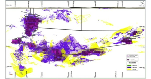 Global Atomic Announces 2023 Results and publishes Dasa Uranium Project ...