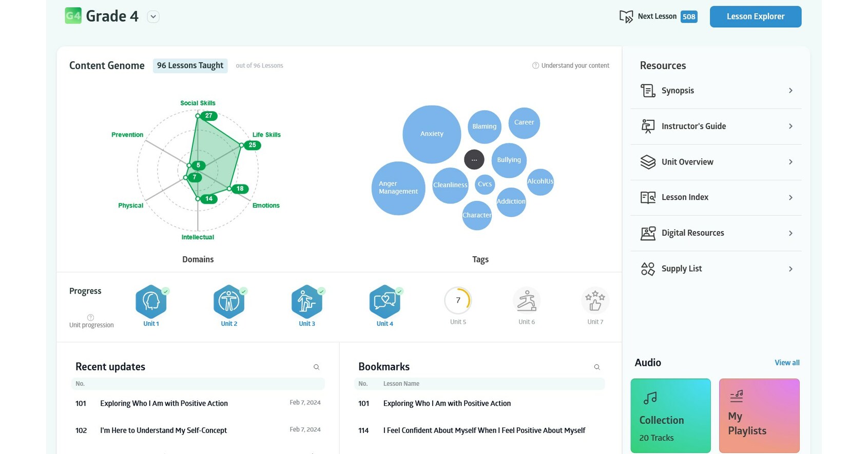 Positive Action, Inc. Launches Pasela Digital Interactive Platform for ...