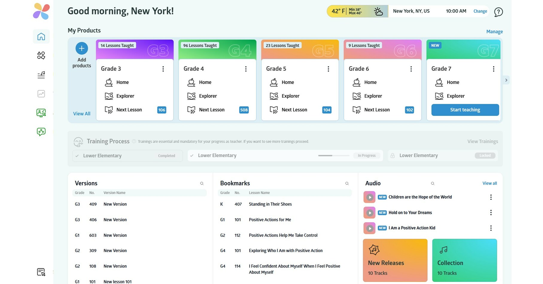 Positive Action, Inc. Launches Pasela Digital Interactive Platform for ...