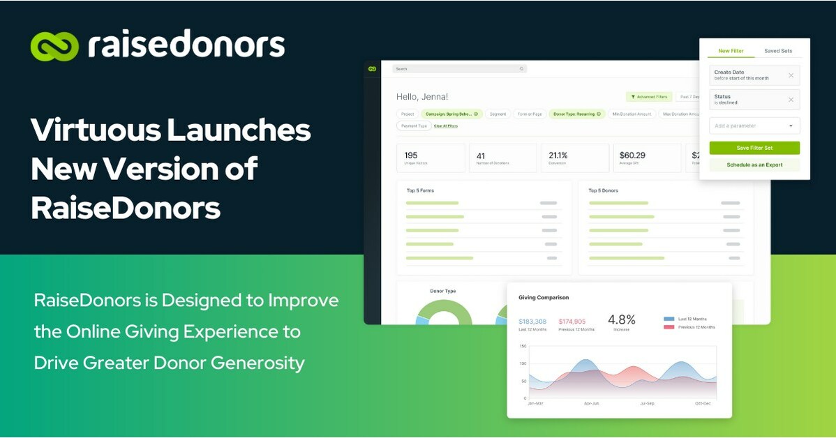 Virtuous Launches New Version of RaiseDonors, Designed to Improve the Online Giving Experience ...