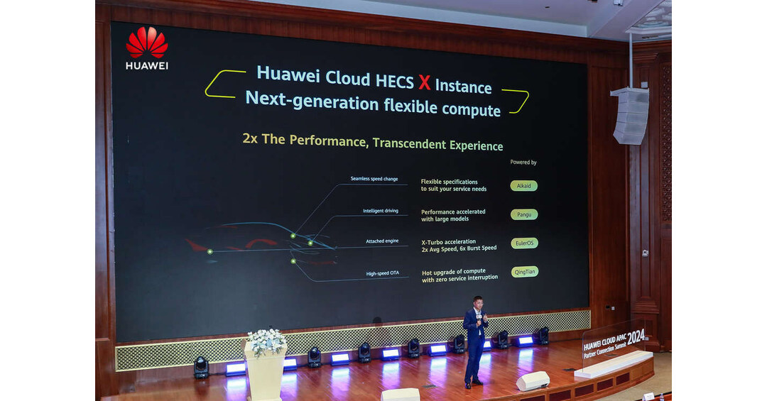 Huawei Cloud Next-generation Flexible Compute: 2x Performance, Leapfrog ...