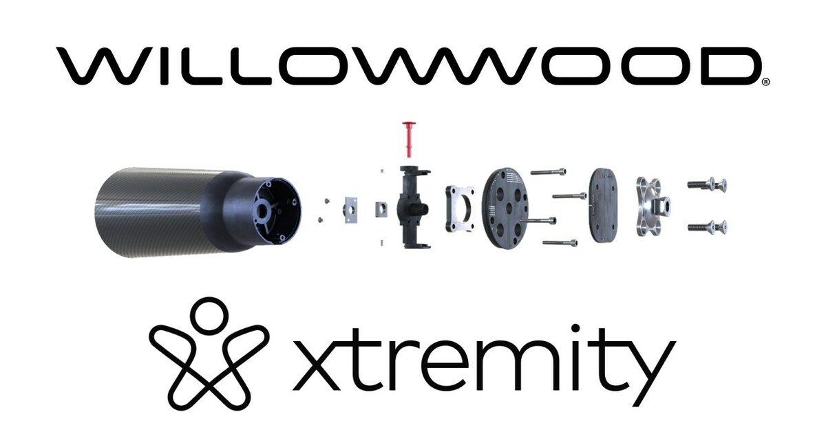 Leading Prosthetics Manufacturer WillowWood Acquires Innovative Socket ...