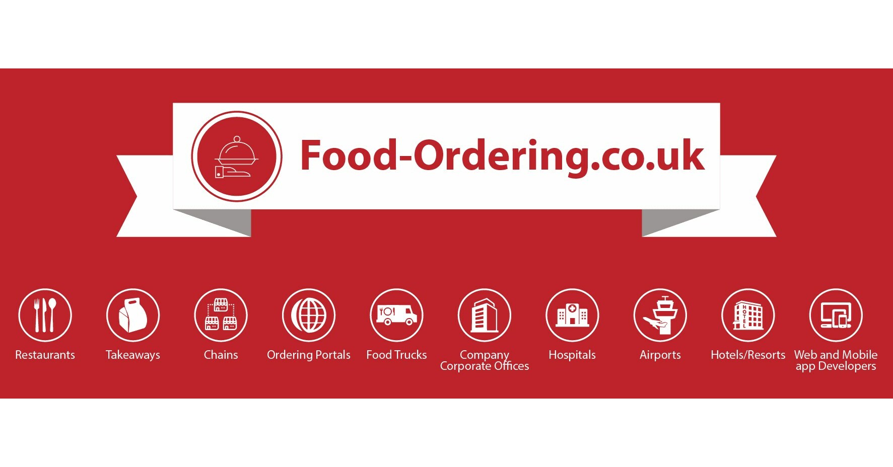 Revolutionising Global Food Delivery: Food-Ordering.com Integrates with ...