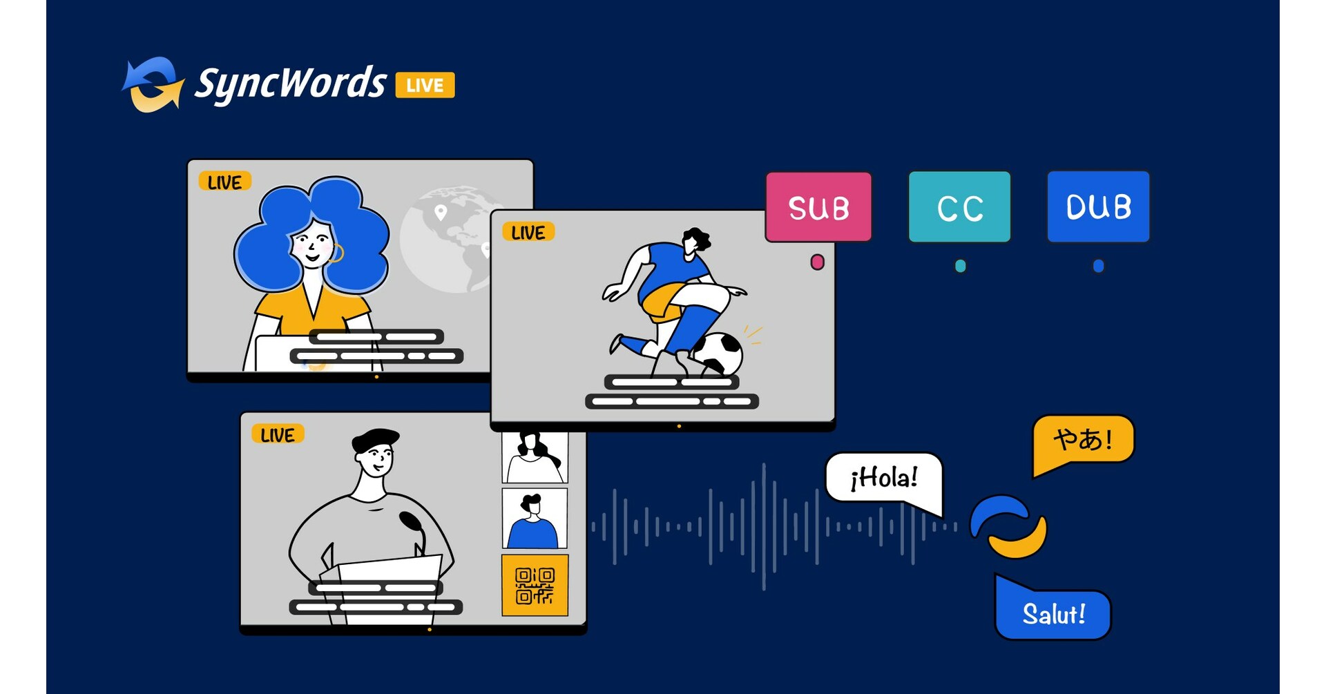 SyncWords Awarded Key Patent for Automated Voice Translations in Live ...
