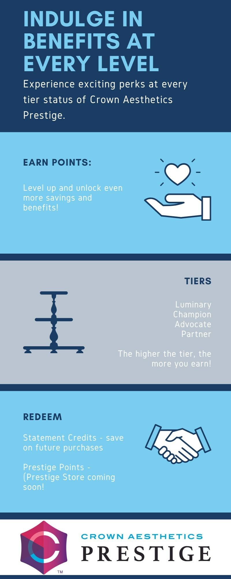 Cision - MediaStudio View Media