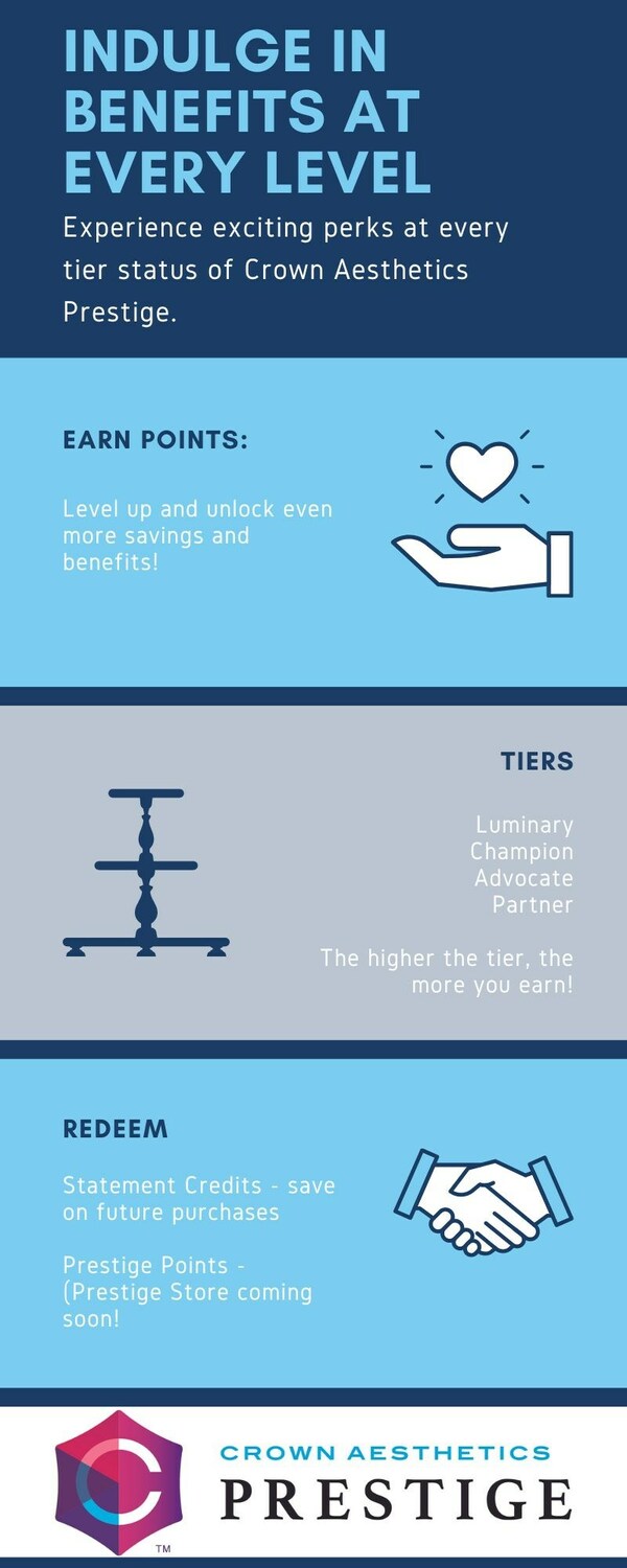 Crown Aesthetics Announces Launch of Prestige Loyalty Program