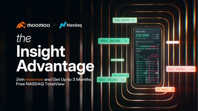 Moomoo and Nasdaq Announce Global Strategic Partnership; Empowering Investors with Premier Data ...